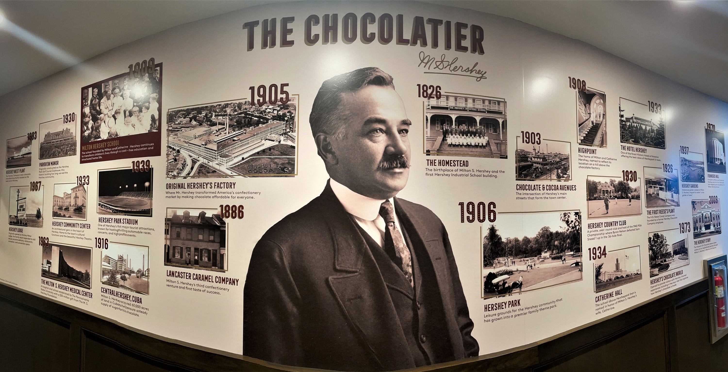 Hershey’s Global Expansion: How It Became a Chocolate Giant