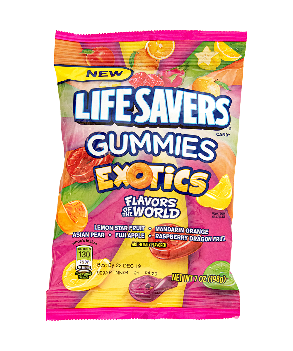 Wholesale candies Store that Sell Candy at Lowest Price – candyville.ca