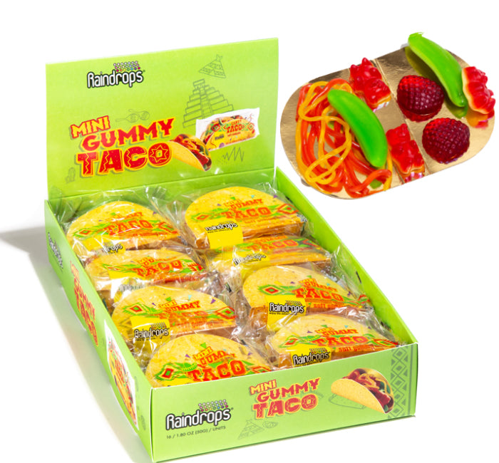 Wholesale candies Store that Sell Candy at Lowest Price – candyville.ca